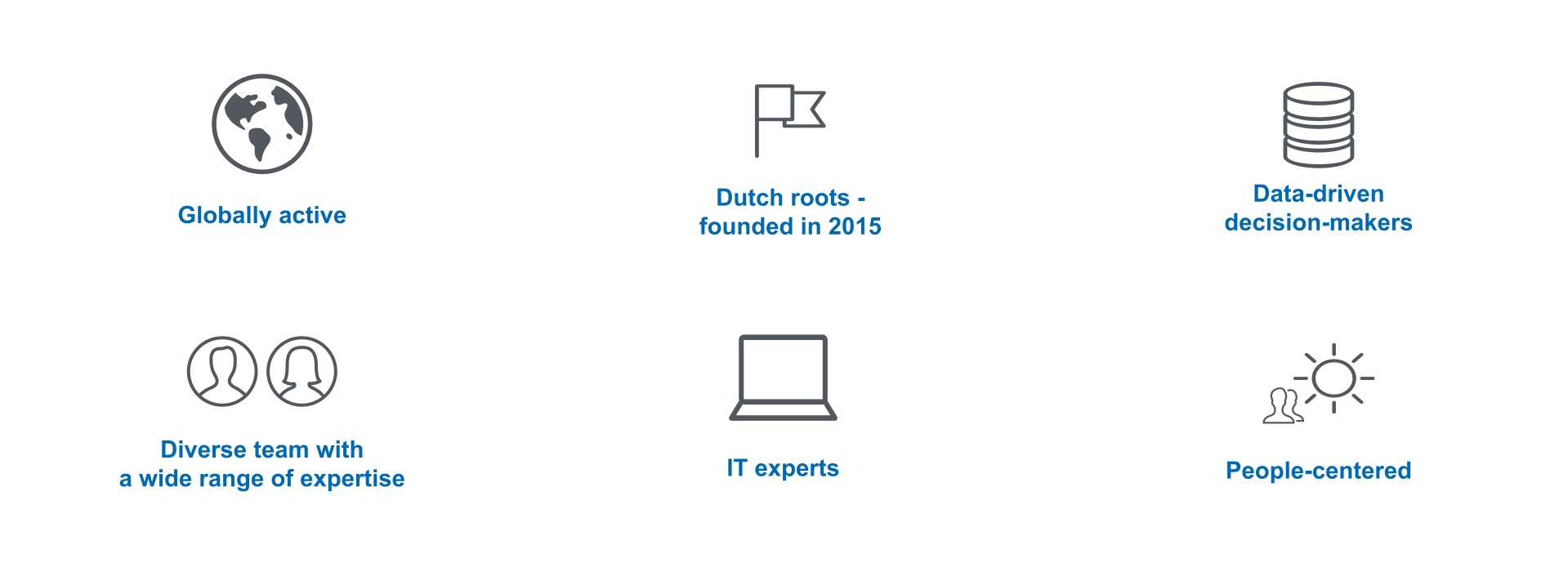 Who we are - Data4Development